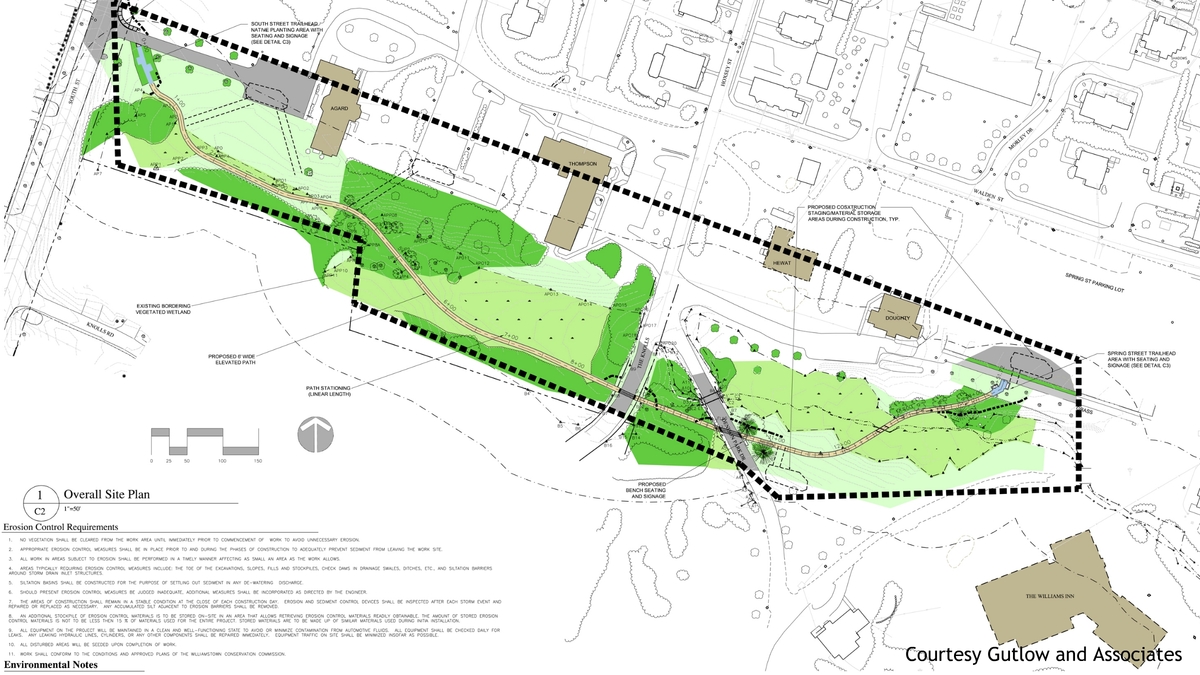 Williamstown Con Comm OKs Walkway Linking South, Spring Streets ...