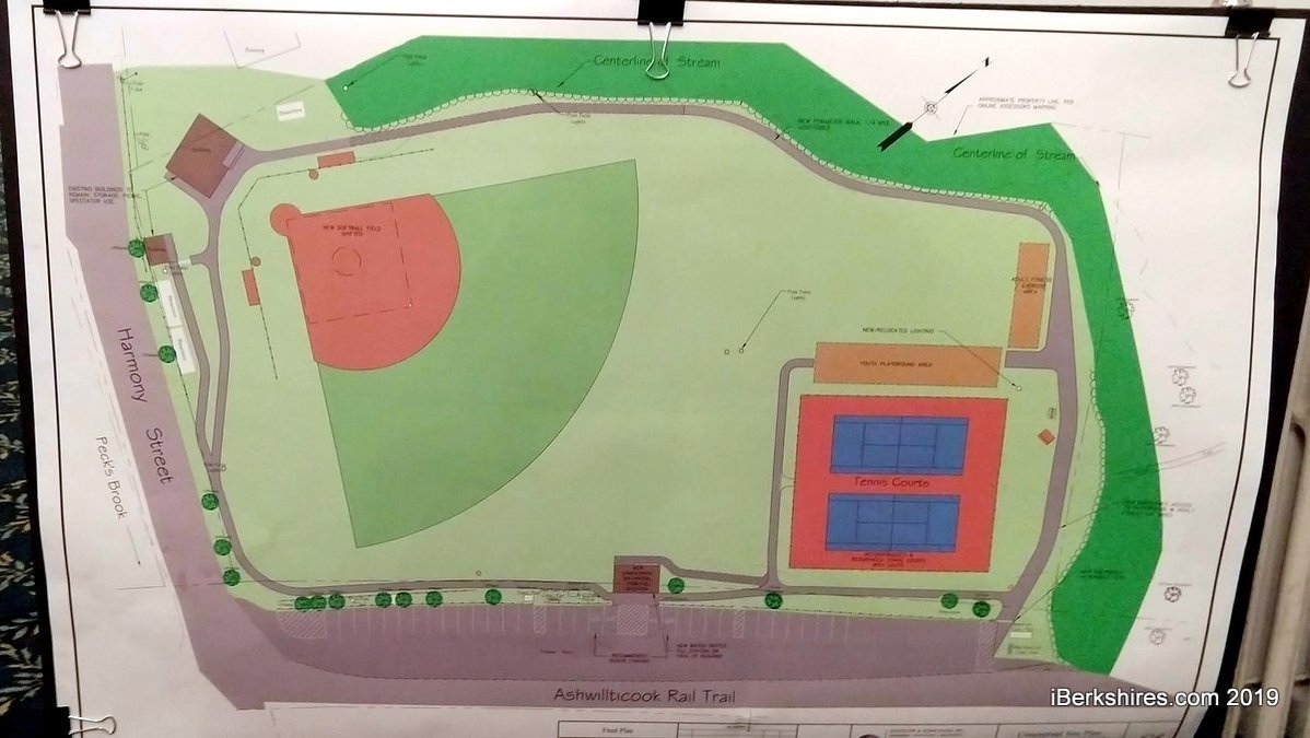 Adams Parks Commissioners Hopeful For Some Russell Field Use ...